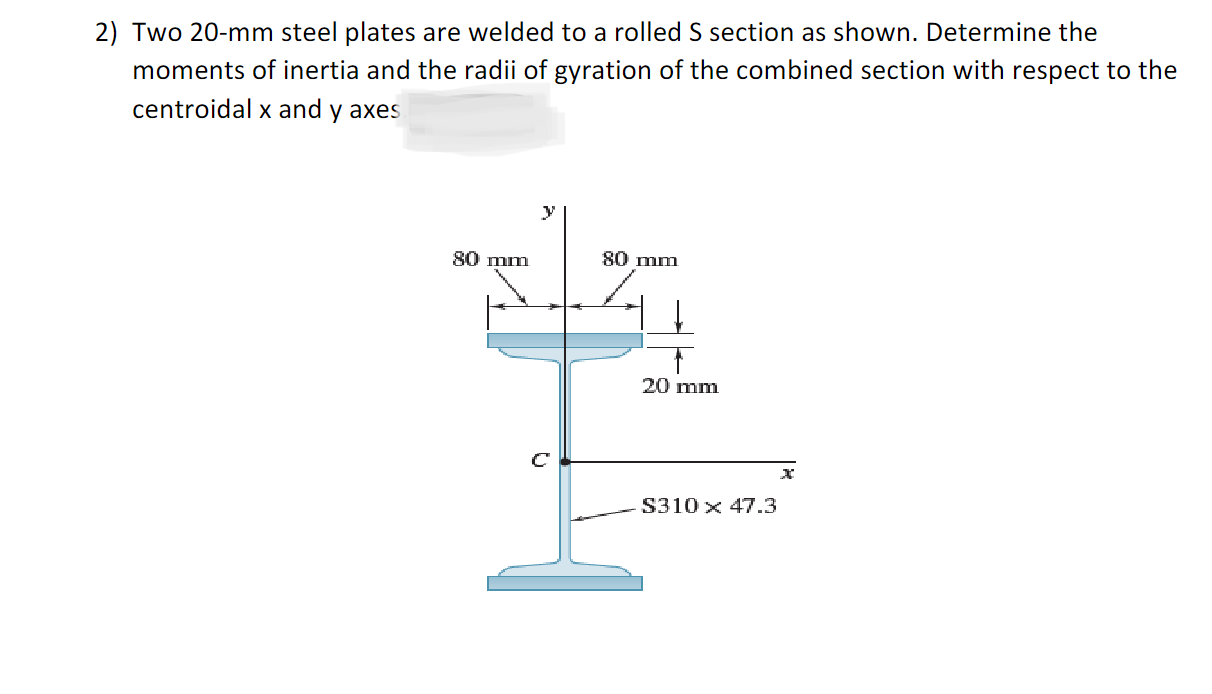 Solved 2) Two 20-mm steel plates are welded to a rolled S | Chegg.com