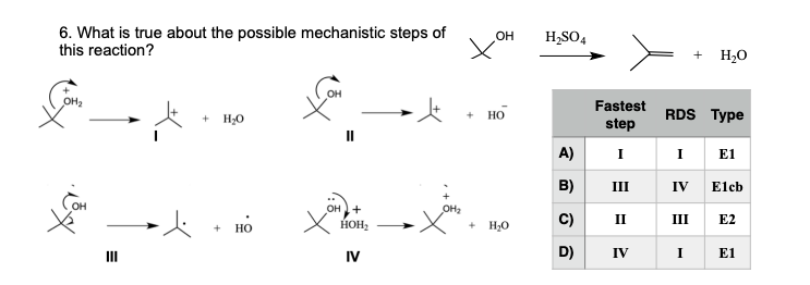 Solved 6. What is true about the possible mechanistic steps | Chegg.com