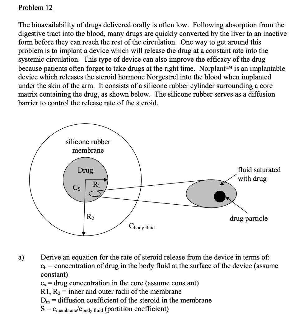 Solved Problem 12 The bioavailability of drugs delivered | Chegg.com