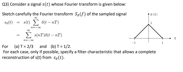 Solved Q3) Consider a signal s(t) whose Fourier transform is | Chegg.com