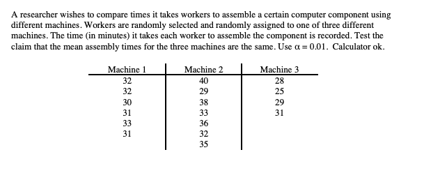 Solved A researcher wishes to compare times it takes workers | Chegg.com