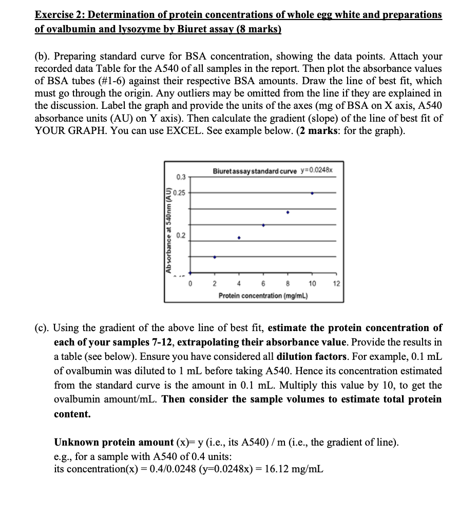Table 1: Preparation of standard BSA solution (Tube 1 | Chegg.com