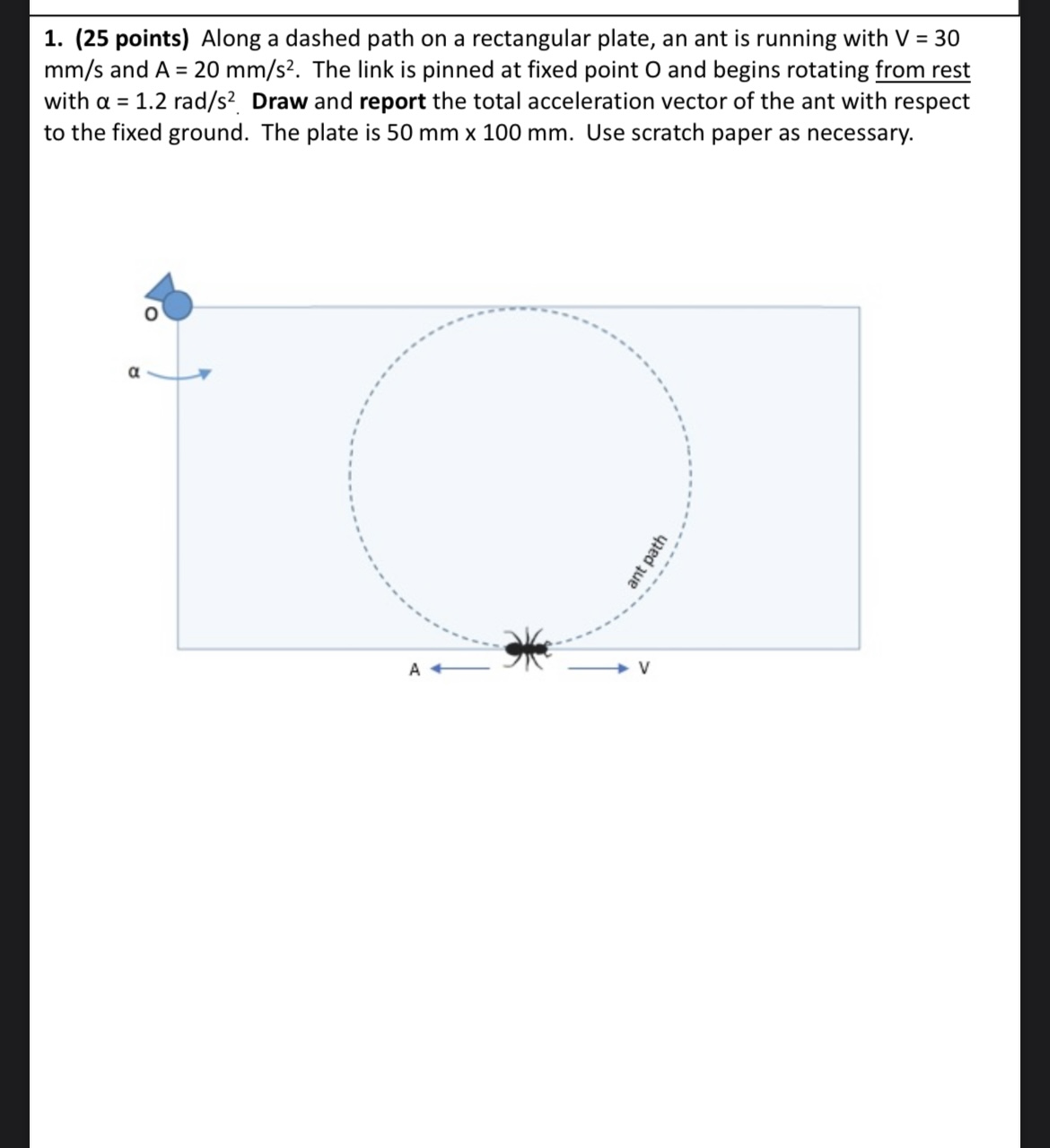 Solved 1. (25 points) Along a dashed path on a rectangular | Chegg.com