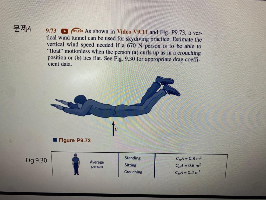 Solved 9.73 लासero As shown in Video V9.11 and Fig. P9.73, | Chegg.com