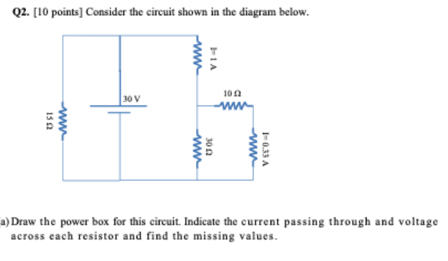 Solved a)Draw the power box for this circuit. Indicate the | Chegg.com