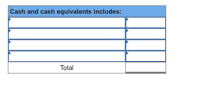 Solved Delta Automotive Corporation has the following assets | Chegg.com