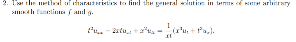 Solved 2. Use the method of characteristics to find the | Chegg.com