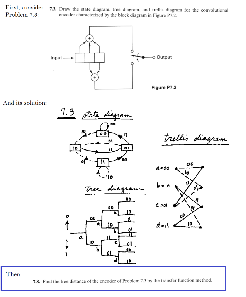 Solved ************ Please don't provide screenshots from | Chegg.com
