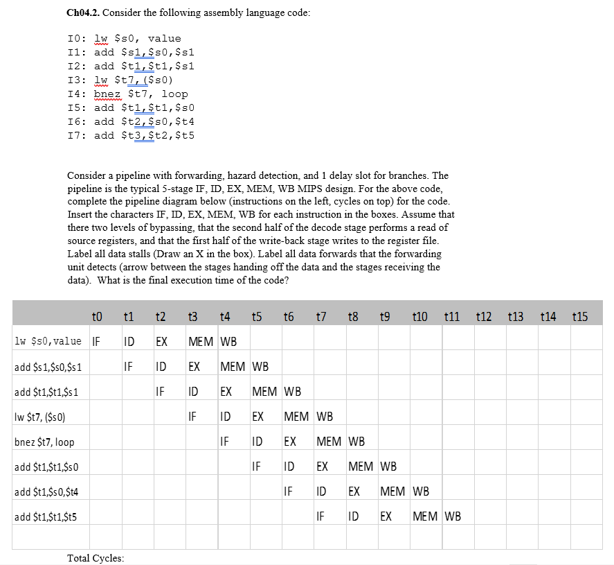 Solved Consider a pipeline with forwarding, hazard | Chegg.com