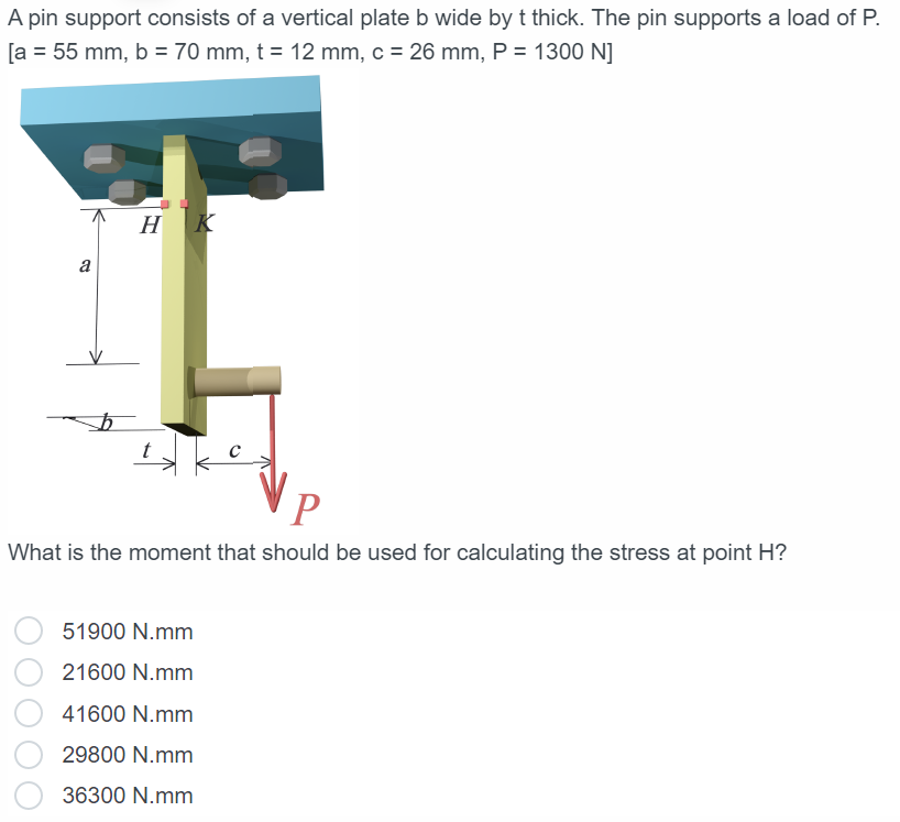 Solved A pin support consists of a vertical plate b wide by | Chegg.com