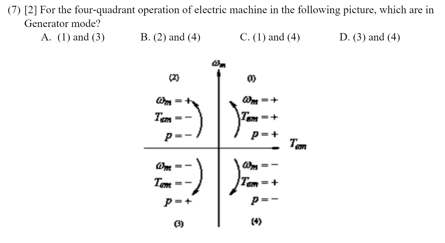 Solved (7) [2] For the four-quadrant operation of electric | Chegg.com