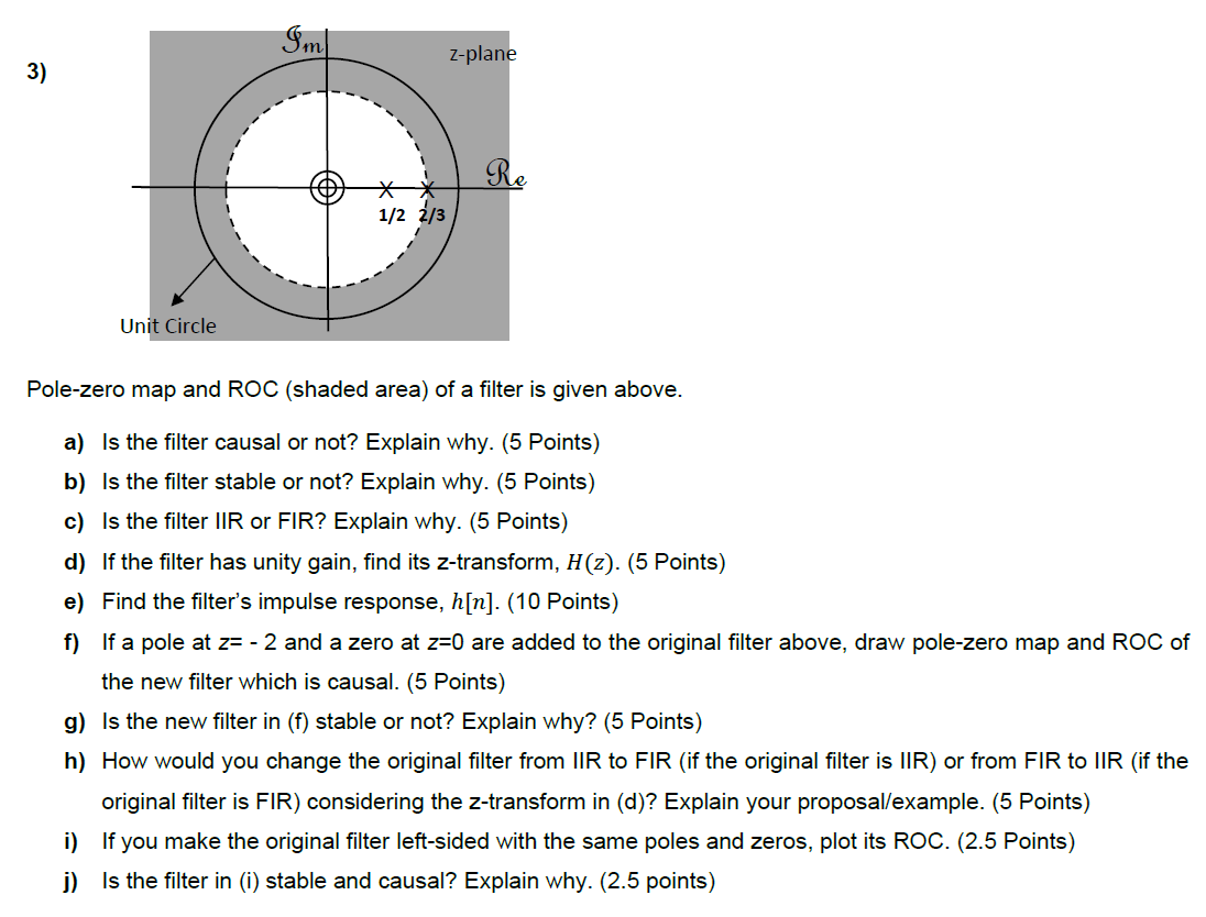 Solved Z-plane 3) Re 1/2 2/3 Unit Circle Pole-zero map and | Chegg.com