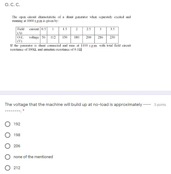 Solved O.C.C. The open circuit characteristic of a shunt | Chegg.com