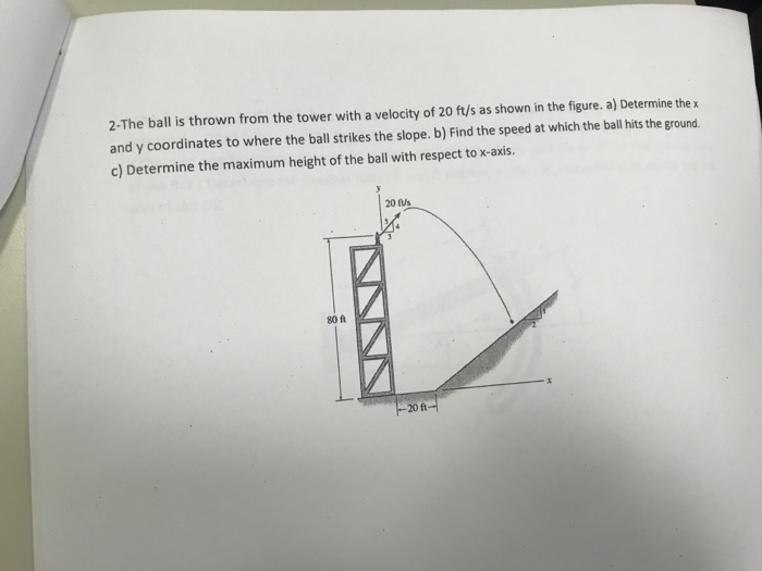 Solved 2-The ball is thrown from the tower with a velocity | Chegg.com