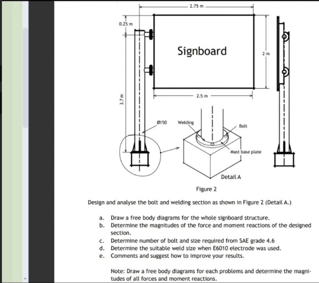 Solved A main structure for mast framework of Highway | Chegg.com
