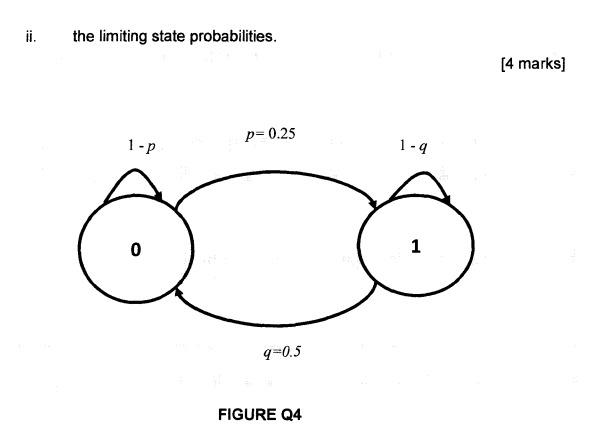 Solved c. A binary sequence with values of 0 and 1 is | Chegg.com