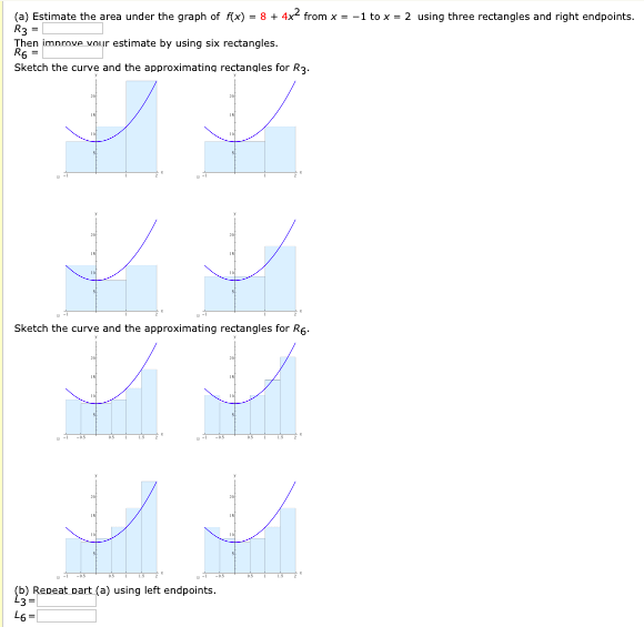 Solved (a) Estimate the area under the graph of f(x) - 8 + | Chegg.com