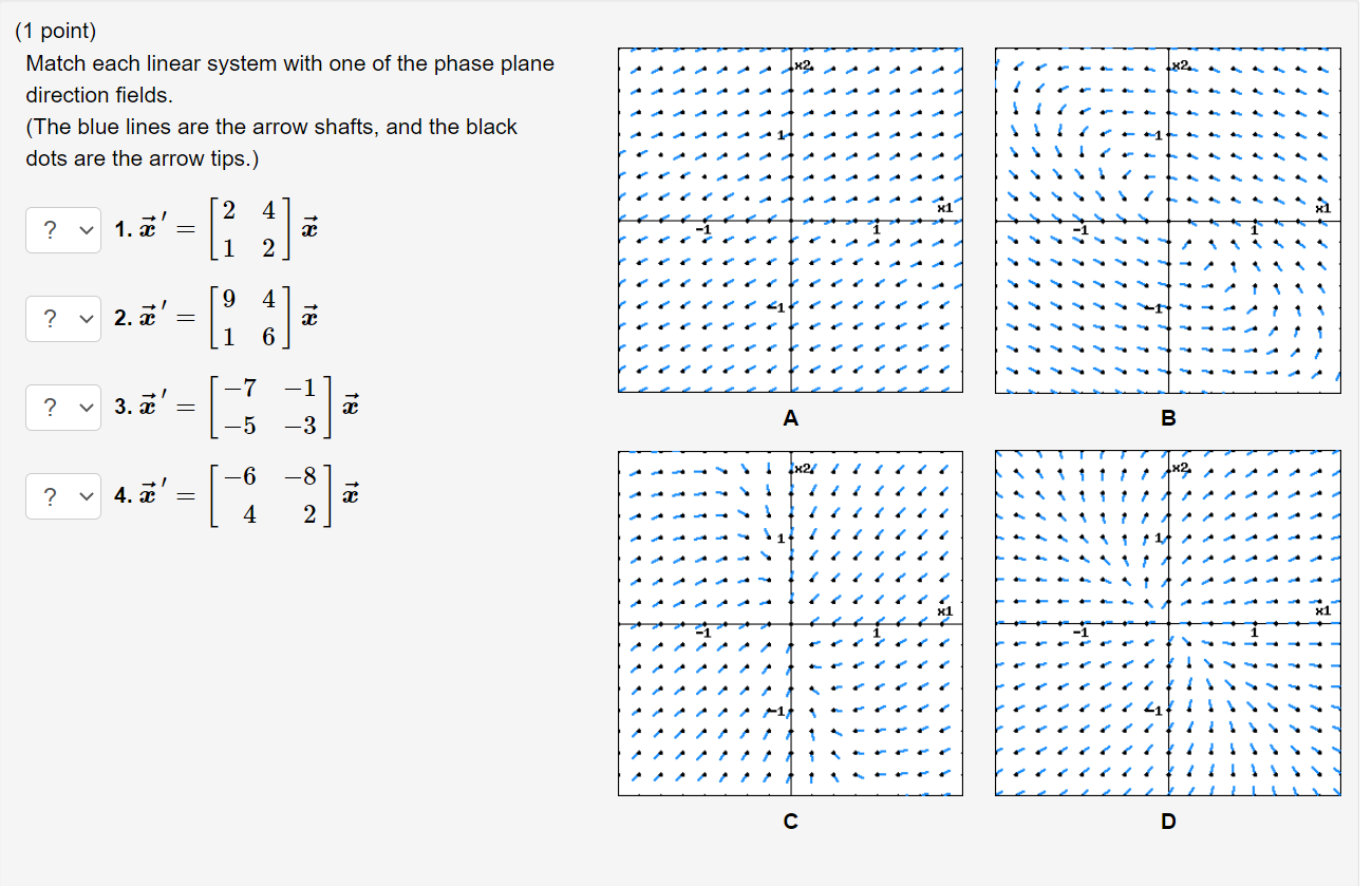 Solved (1 point) Match each linear system with one of the | Chegg.com
