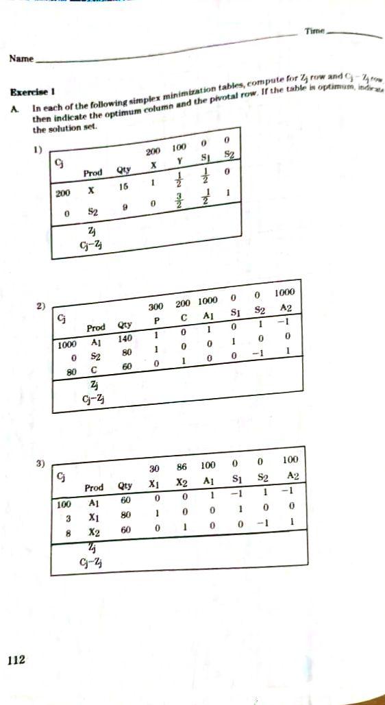 Solved SIMPLEX MINIMIZATION TABLES, COMPUTE FOR Zj ROW AND | Chegg.com