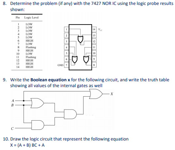 Solved 8. Determine the problem (if any) with the 7427 NOR | Chegg.com