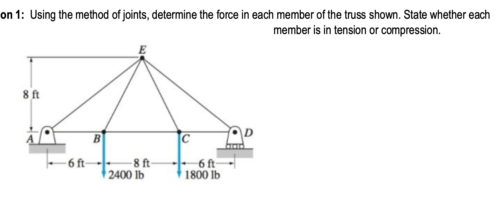 Solved on 1: Using the method of joints, determine the force | Chegg.com