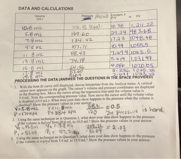 Solved DATA AND CALCULATIONS Volume (mL) Pressure Constant, | Chegg.com