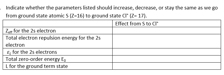 Solved Indicate whether the parameters listed should | Chegg.com