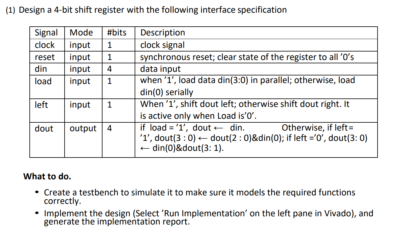 Solved (1) Design a 4-bit shift register with the following | Chegg.com