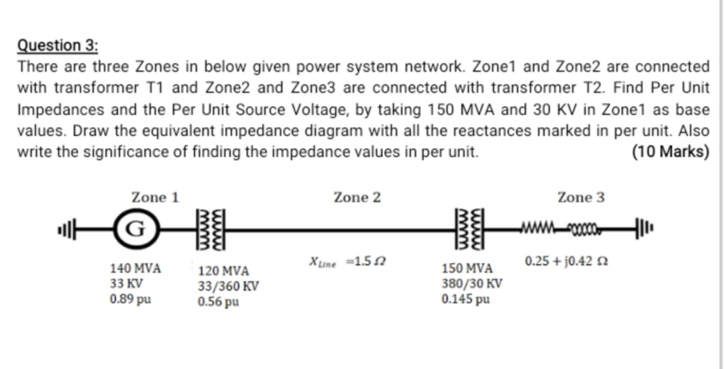 Solved Question 3: There are three Zones in below given | Chegg.com