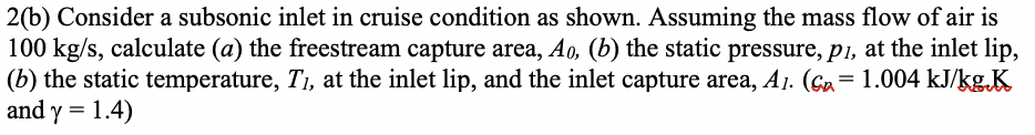 2(b) Consider a subsonic inlet in cruise condition as | Chegg.com