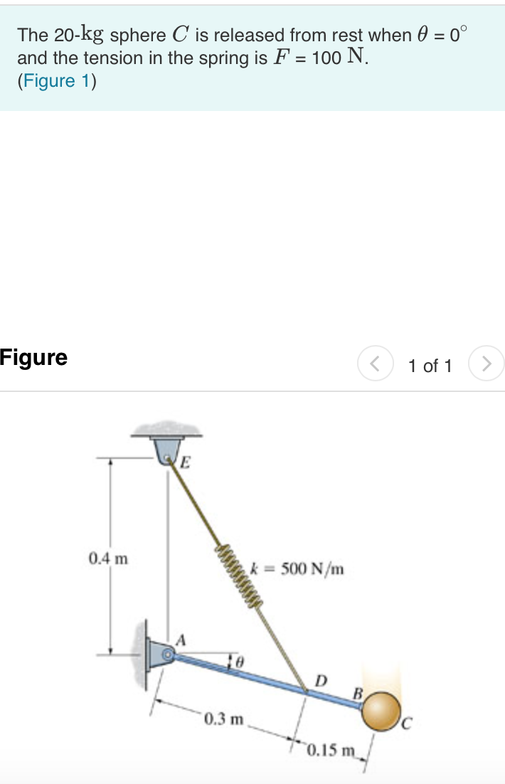 Solved The 20-kg sphere C is released from rest when 0 = 0° | Chegg.com