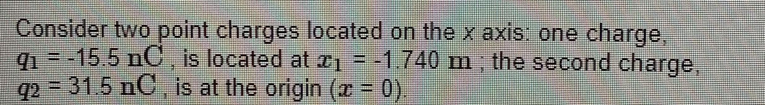 Solved Consider two point charges located on the x axis: one | Chegg.com