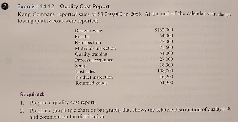 Solved Exercise 14.12 Quality Cost Report Kang Company | Chegg.com Solved Exercise 14.12 Quality Cost Report Kang Company | Chegg.com