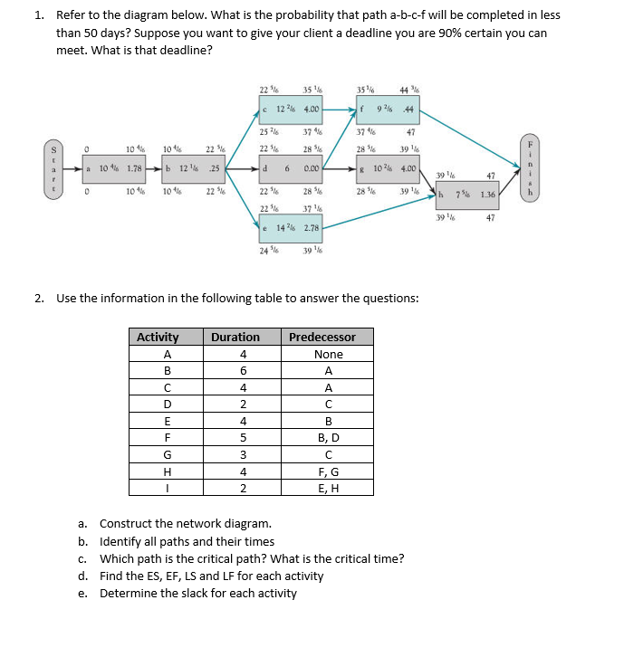 Solved 1. Refer to the diagram below. What is the | Chegg.com