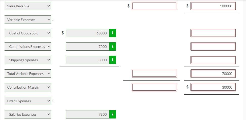 Solved Restate the following income statement for a retailer | Chegg.com