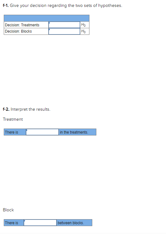 Solved The following data were collected for a two-factor | Chegg.com