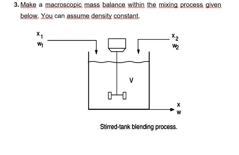 Solved 3. Make a macroscopic mass balance within the mixing | Chegg.com