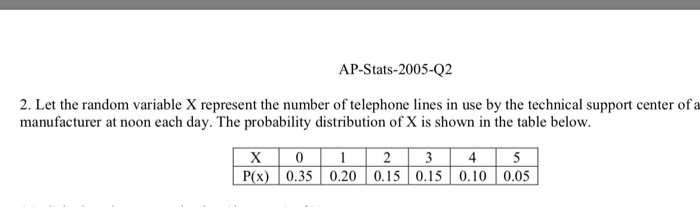 Solved AP-Stats-2005-Q2 2. Let the random variable X | Chegg.com