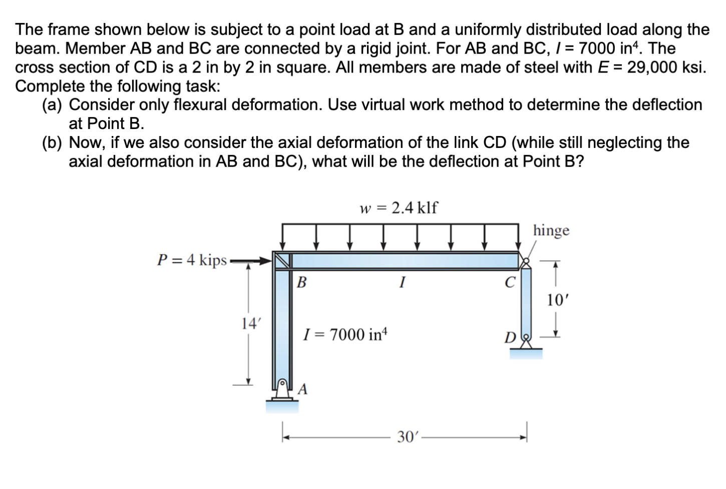Solved PLEASE DONT COPY AND PASTE OR I WILL REPORT YOU ( | Chegg.com