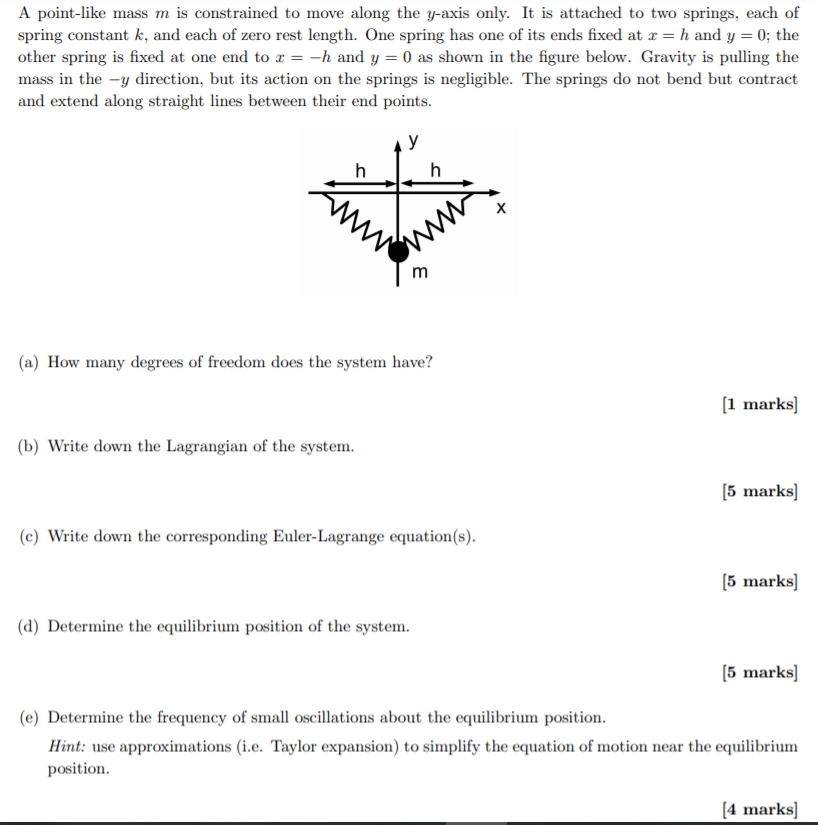 Solved A point-like mass m is constrained to move along the | Chegg.com