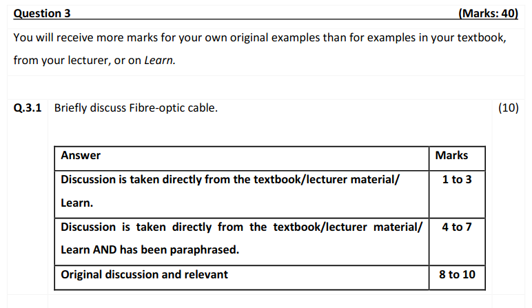 Solved Question 3 (Marks: 40) You will receive more marks | Chegg.com