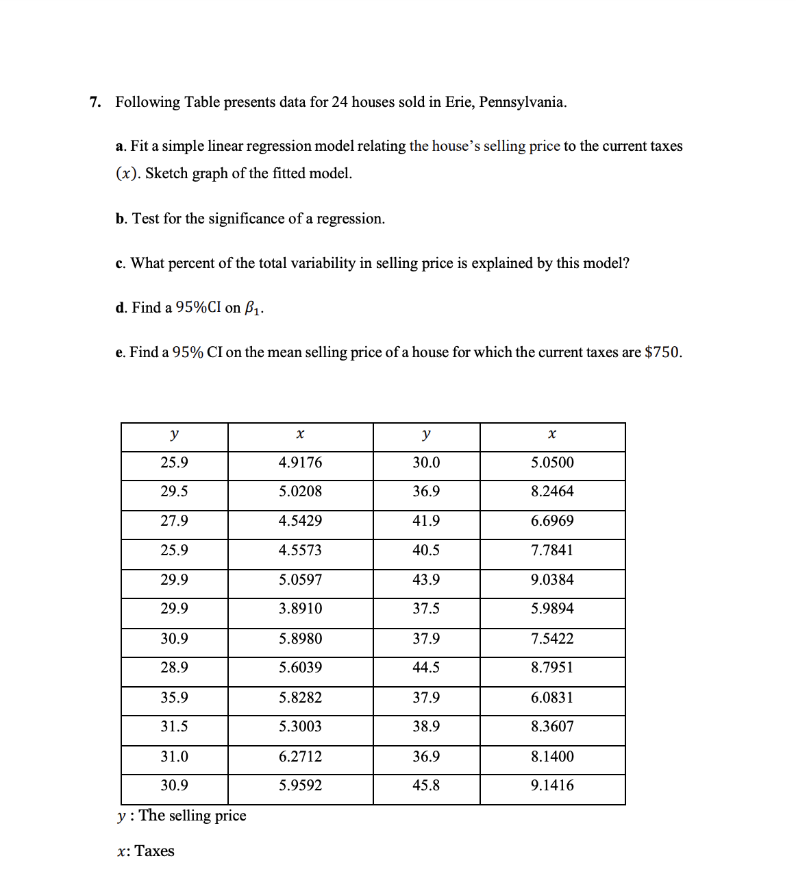 Solved The solution should be done using the SPSS program. | Chegg.com