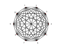 Solved Find the number of spanning trees having the vertex 9 | Chegg.com