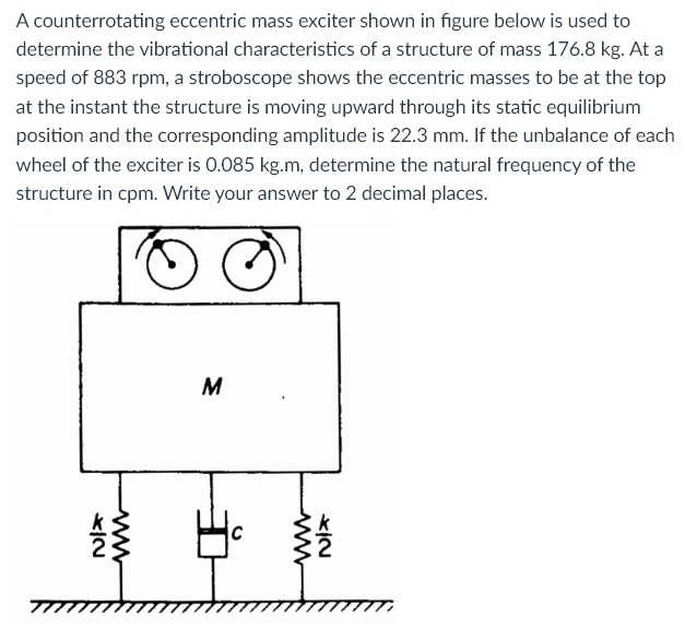 Solved A counterrotating eccentric mass exciter shown in | Chegg.com