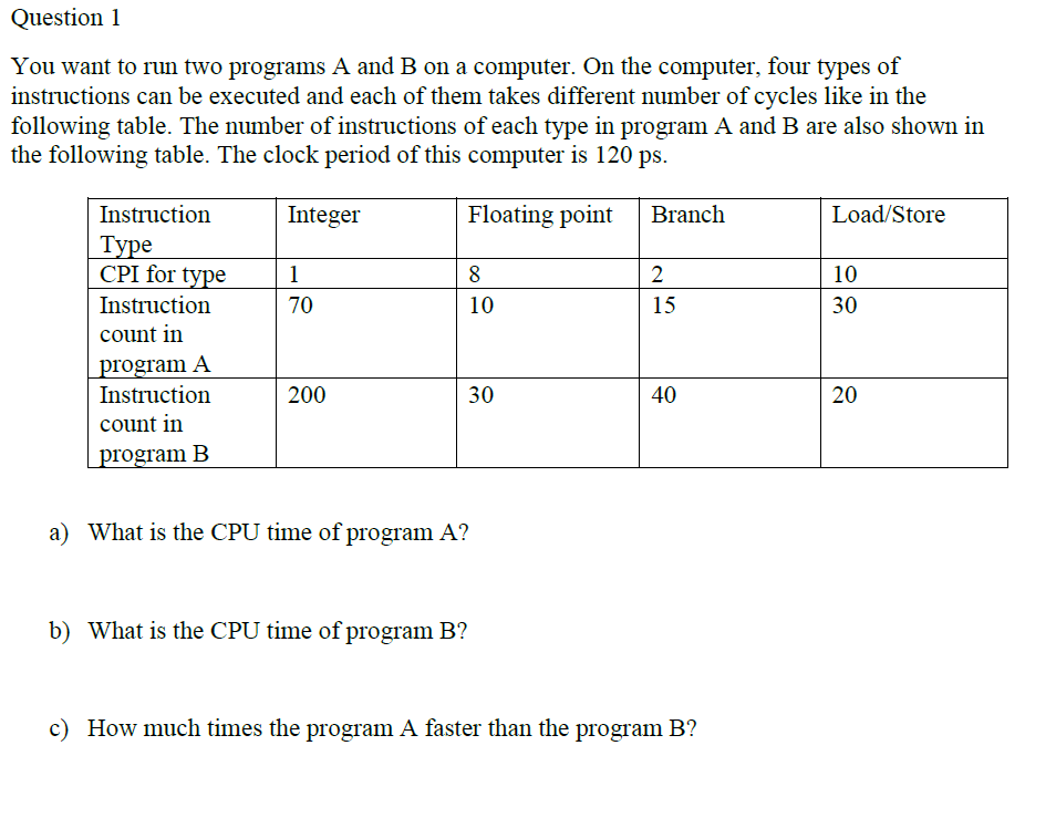 Solved Question 1 You want to run two programs A and B on a | Chegg.com