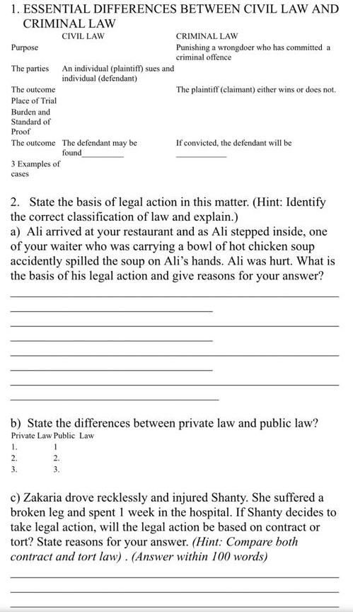 Criminal Law Vs Civil Law