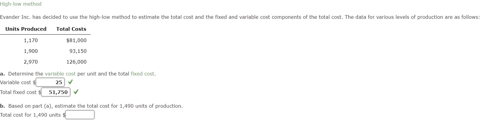 Solved a. Determine the variable cost per unit and the total | Chegg.com