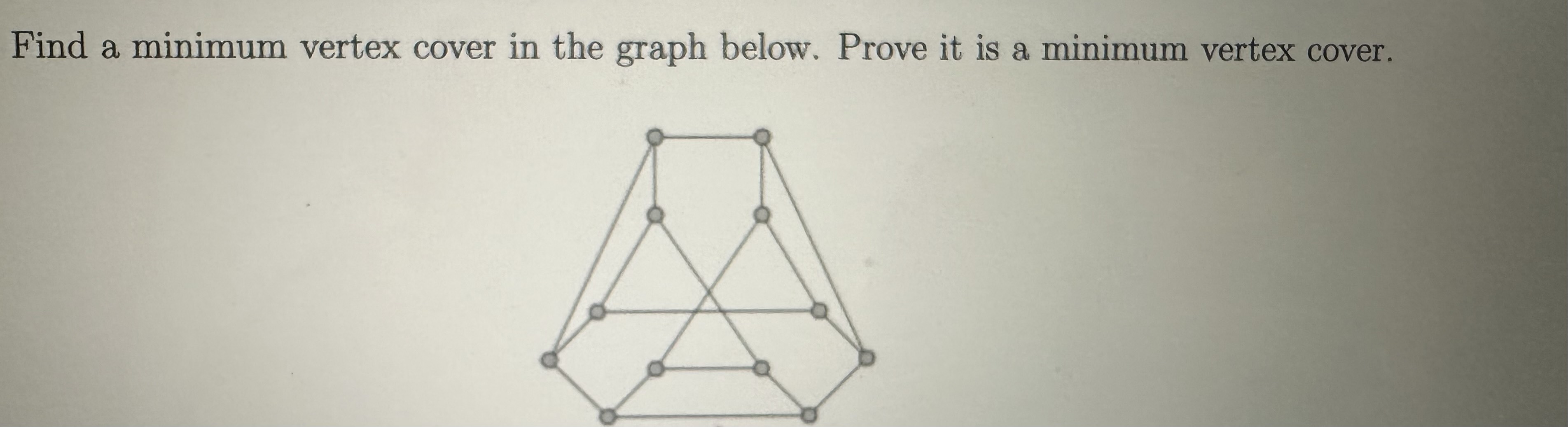 Solved Find a minimum vertex cover in the graph that is | Chegg.com