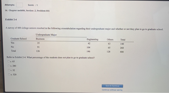 Solved Attempts: Score: /1 14. Chapter aseb06t, Section .2, | Chegg.com Solved Attempts: Score: /1 14. Chapter aseb06t, Section .2, | Chegg.com