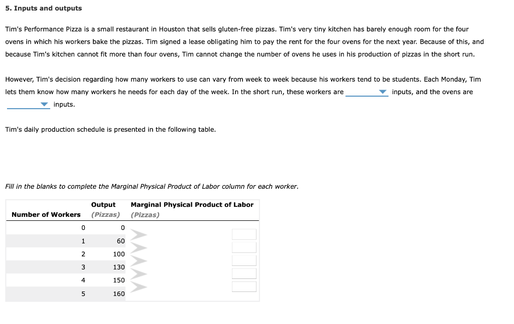 Solved TPP 42 24 18 12 4 QUANTITY OF LABOR On the graph | Chegg.com